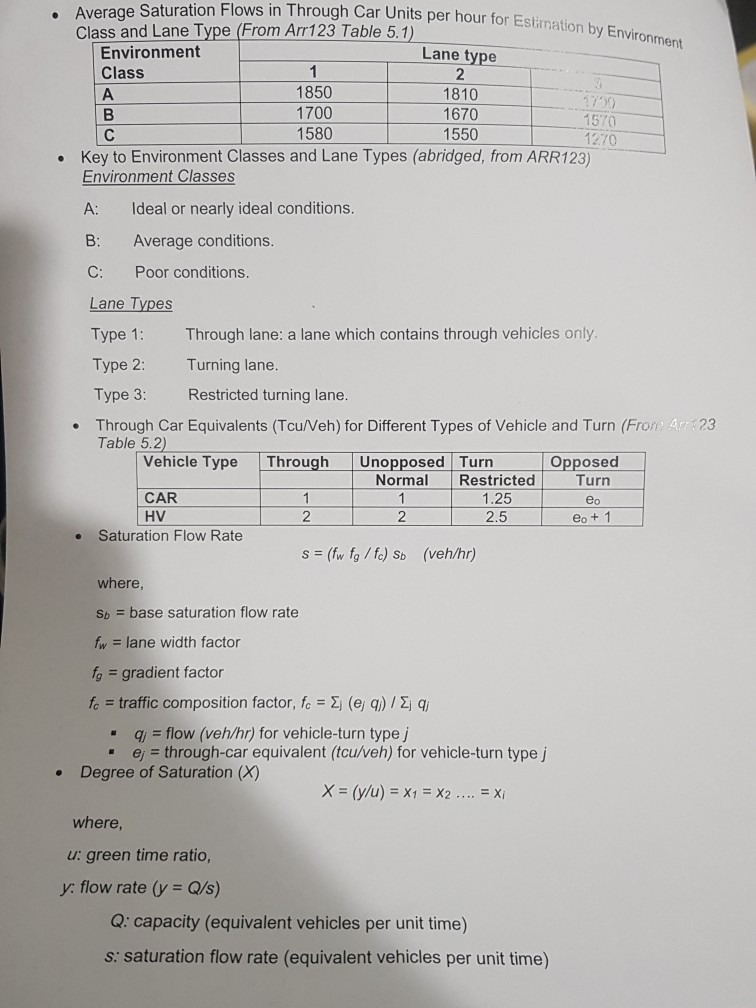 Solved Traffic Theory and Intersection The table below lists | Chegg.com