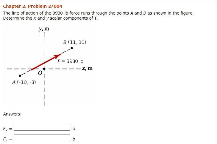 Solved Chapter 2, Problem 2/004 The line of action of the | Chegg.com