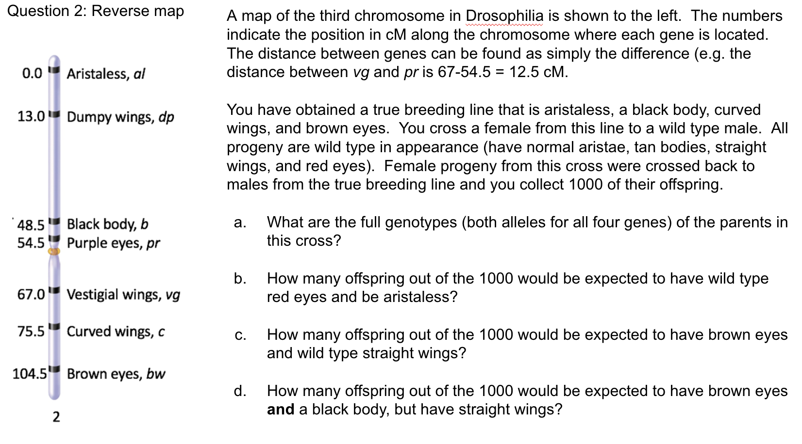 Question 2: Reverse map A map of the third chromosome | Chegg.com