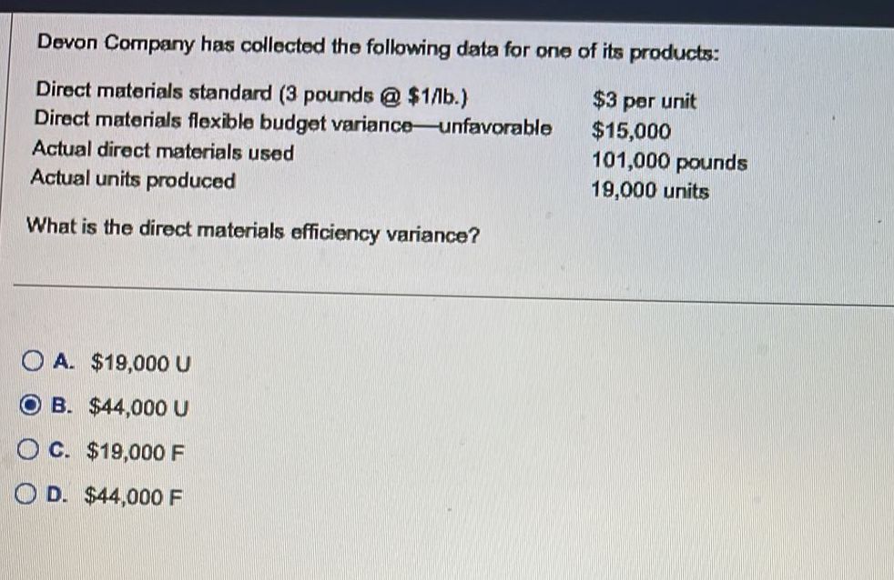 Solved Devon Company has collected the following data for | Chegg.com