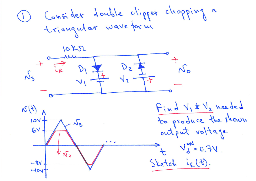 Solved Consider double clipper chopping a triangular wave | Chegg.com