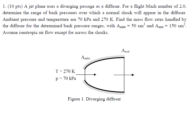 Solved 1. (10 pts) A jet plane uses a diverging passage as a | Chegg.com