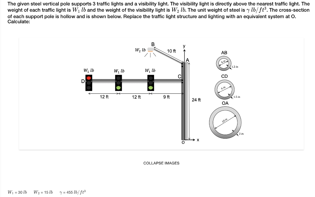 Solved The given steel vertical pole supports 3 traffic | Chegg.com