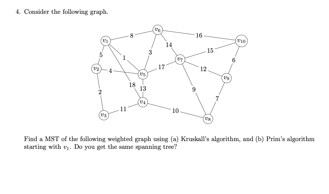 Solved 4. Consider the following graph. Find a MST of the | Chegg.com