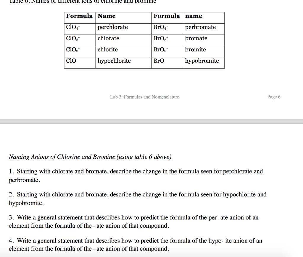 Solved Table , Names VI Unleren 10tis VI Chlorine anu | Chegg.com