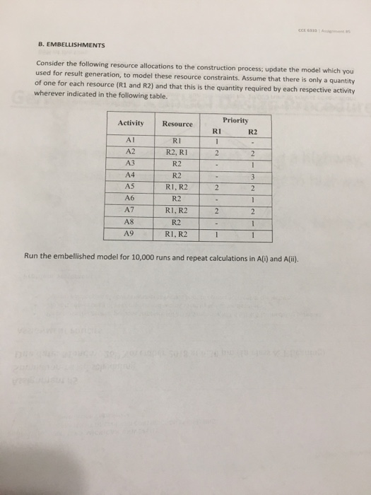Solved Please use the general purpose template (GPM) in | Chegg.com