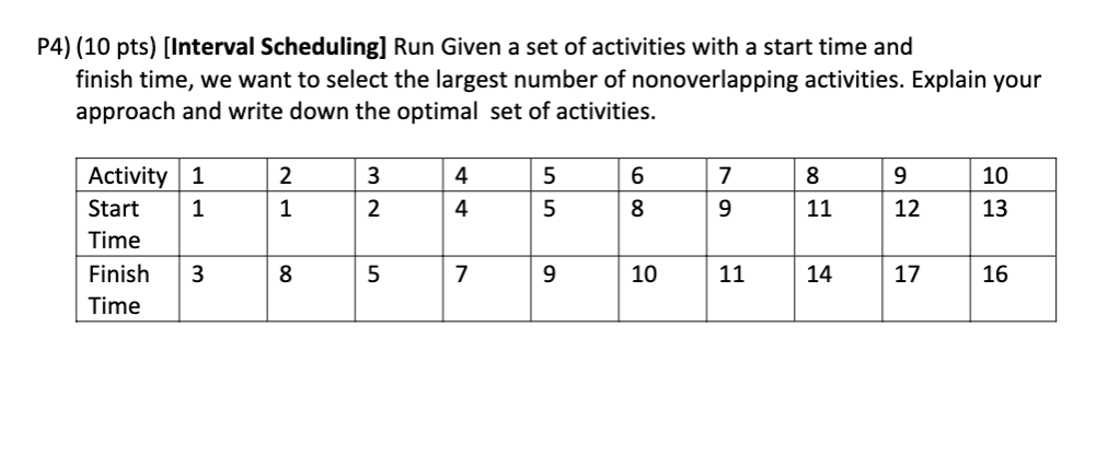 Solved P4) (10 pts) (Interval Scheduling] Run Given a set of | Chegg.com