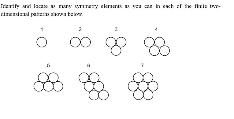 Solved Identify and locate as many symmetry elements as you | Chegg.com