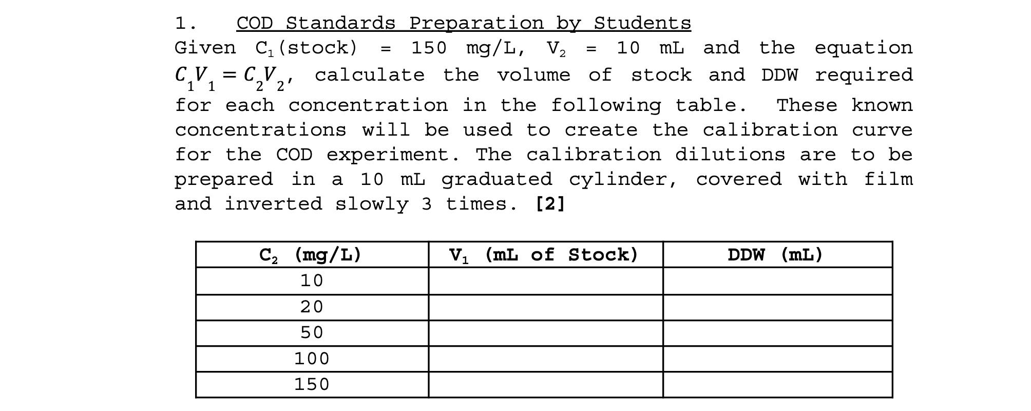 Solved = 1. COD Standards Preparation by Students Given Cį | Chegg.com