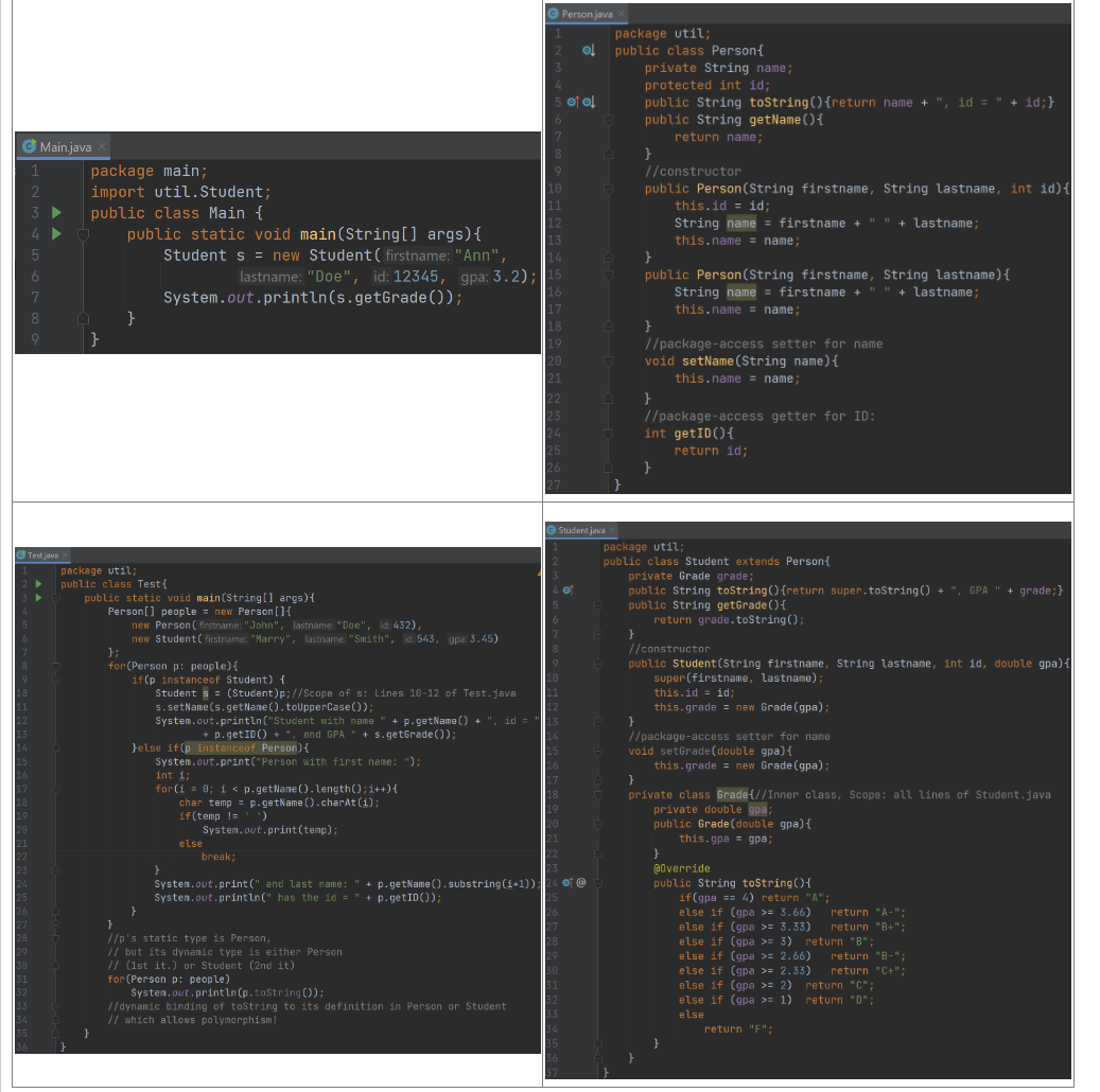 Solved Identify the static data type and scope of classes, | Chegg.com