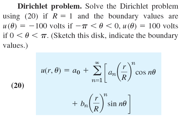 Dirichlet problem. Solve the Dirichlet problem using | Chegg.com