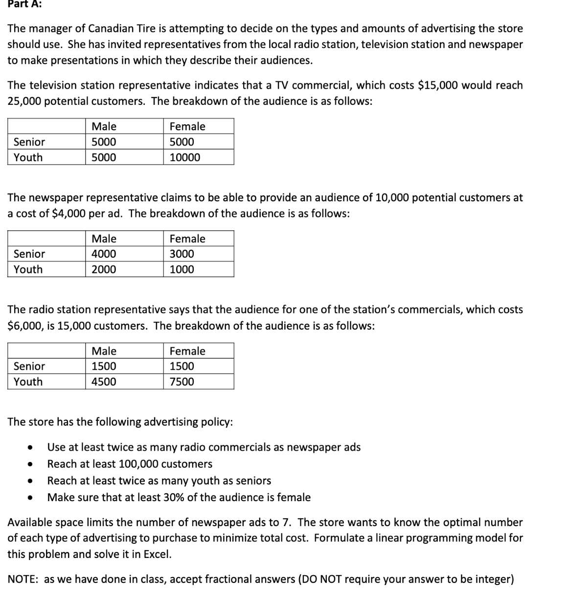 Solved Part A:The manager of Canadian Tire is attempting to | Chegg.com
