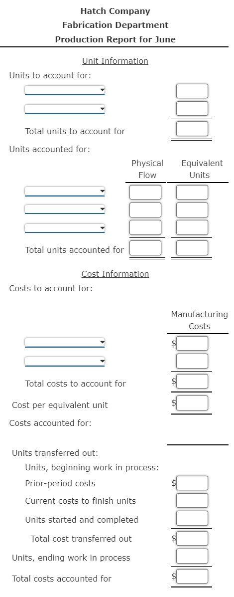Solved FIFO Method, Single Department Analysis, One Cost | Chegg.com