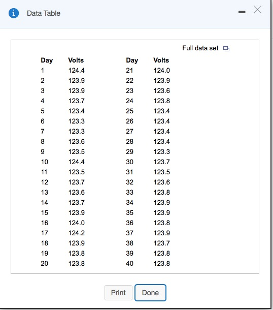 Solved 09684444375689989788 2 34567890123 22222223333 567890 | Chegg.com