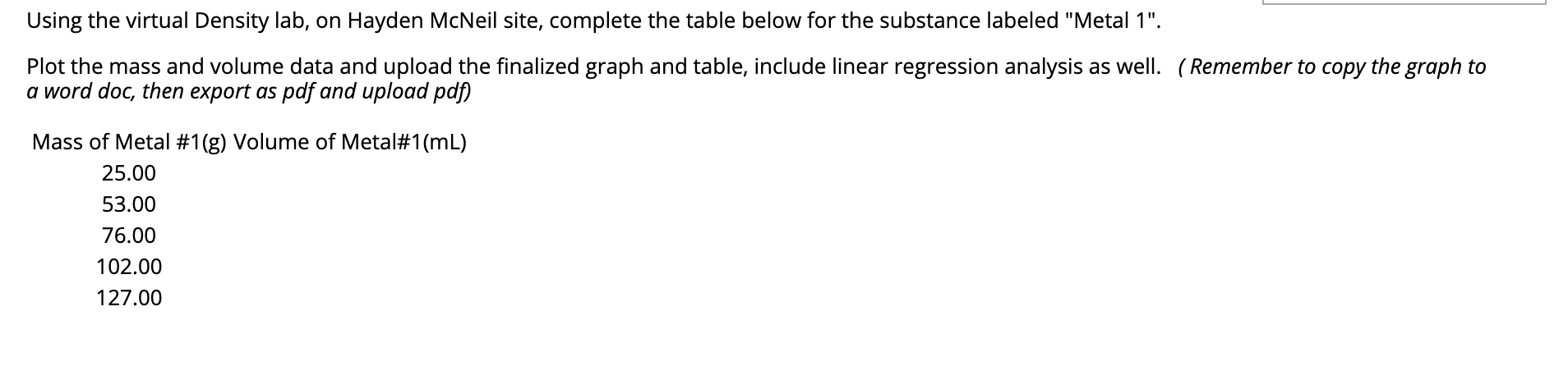 Using the virtual Density lab, on Hayden McNeil site, | Chegg.com