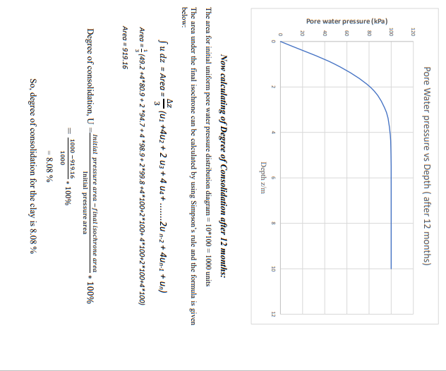 Solved Geotechnical engineering I want Part 2 Answer, I will | Chegg.com