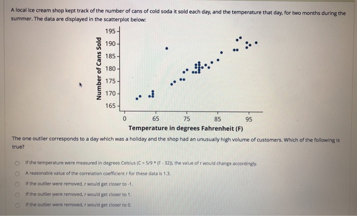 Solved A local ice cream shop kept track of the number of | Chegg.com