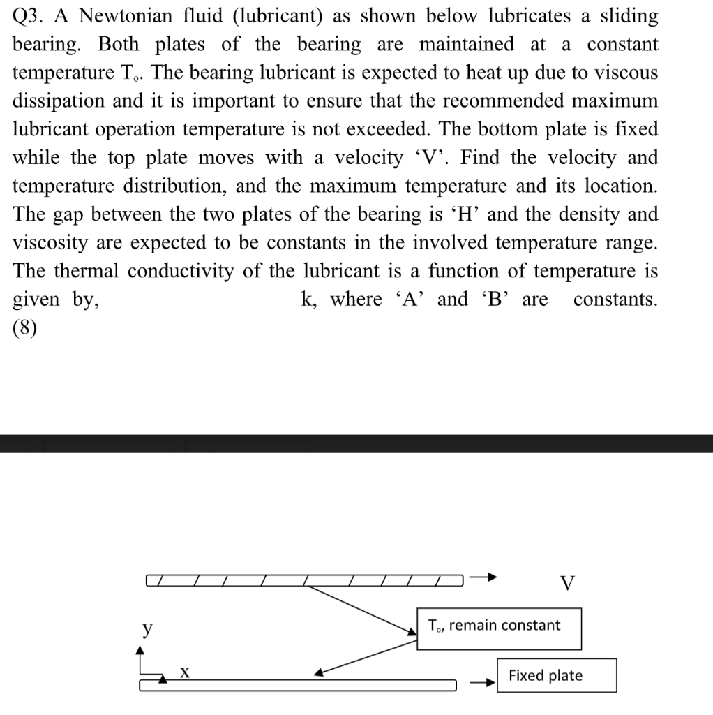 Solved Q3. A Newtonian fluid (lubricant) as shown below | Chegg.com