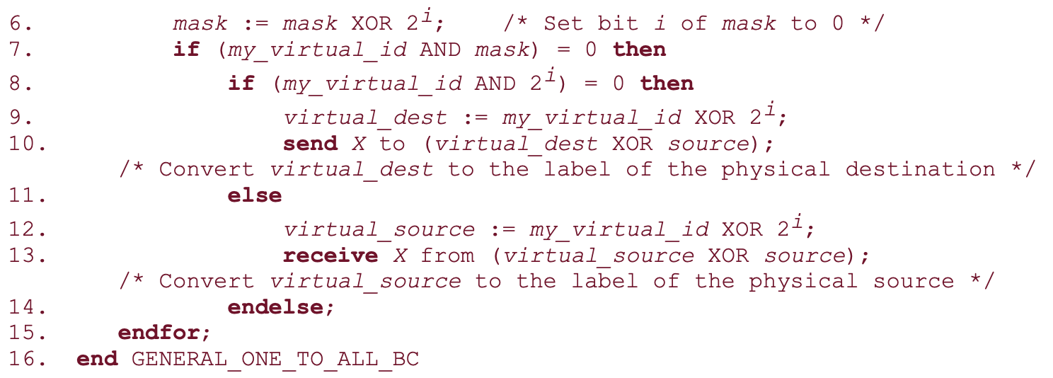 Modify Algorithms 4.1, 4.2, and 4.3 so that they work | Chegg.com
