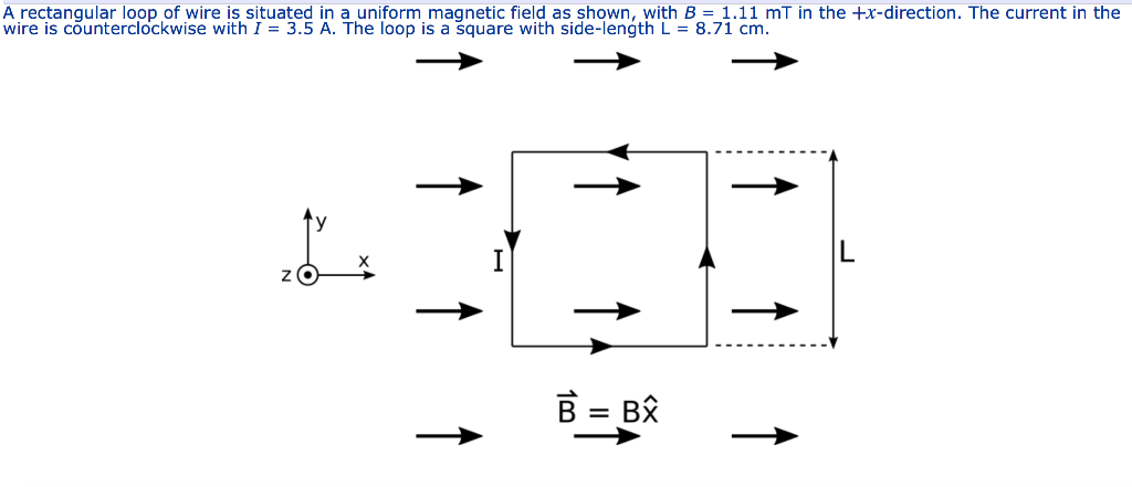 Solved A rectangular loop of wire is situated in a uniform | Chegg.com
