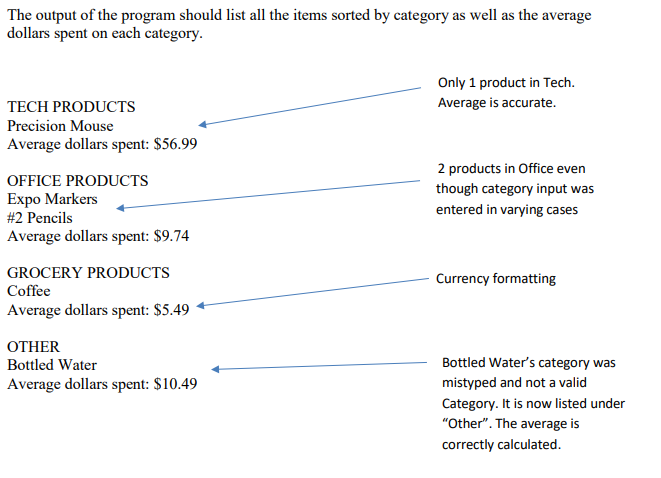 Solved Use C# to solve this. Program Overview The program | Chegg.com