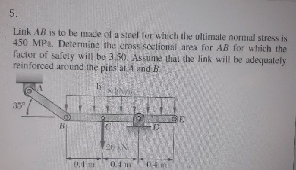 Solved 5. Link AB is to be made of a steel for which the | Chegg.com