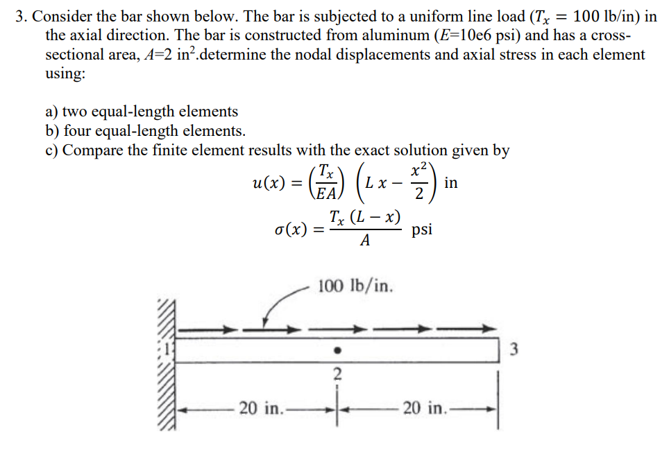 Solved 3. Consider the bar shown below. The bar is subjected | Chegg.com