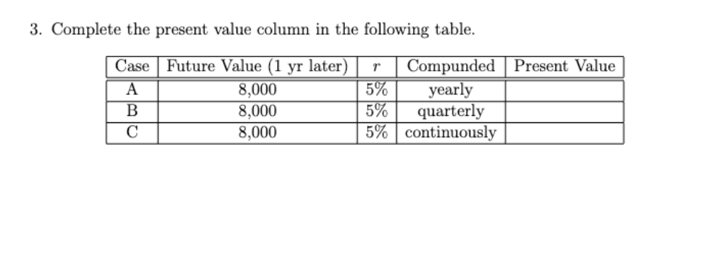 Solved 3. Complete the present value column in the following | Chegg.com