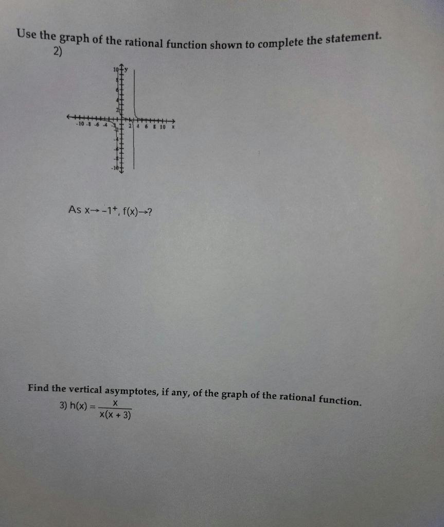 [solved] Use The Graph Of The Rational Function Shown To