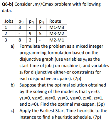 Solved Q6-b) Consider Jm// Cmax problem with following data. | Chegg.com