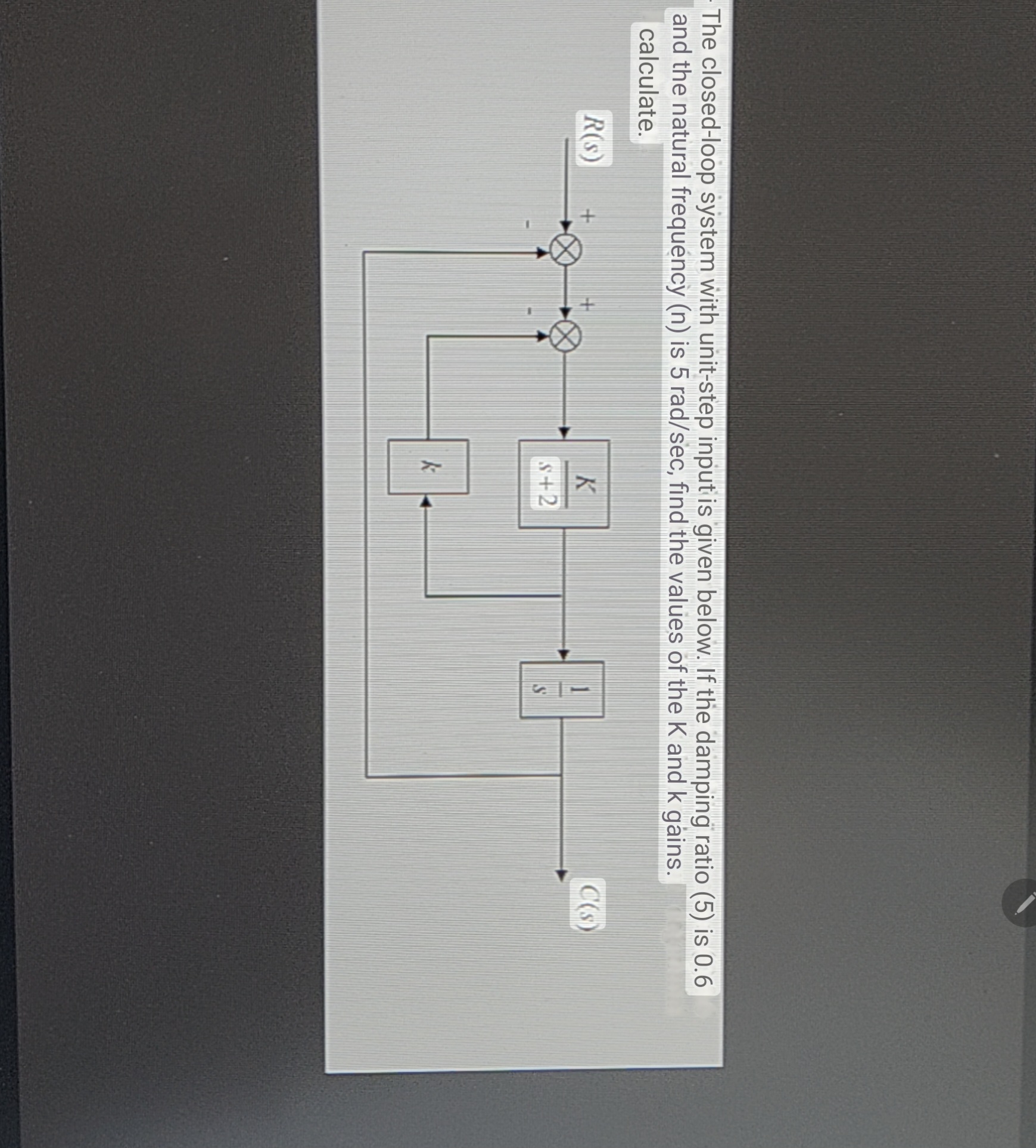 The Closed Loop System With Unit Step Input Is Given 5895