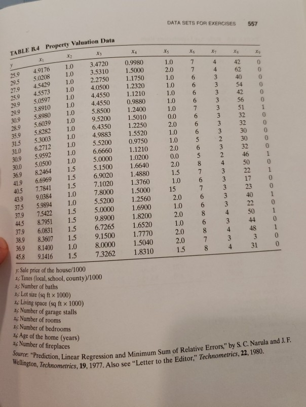 the following is a correlation and regression | Chegg.com