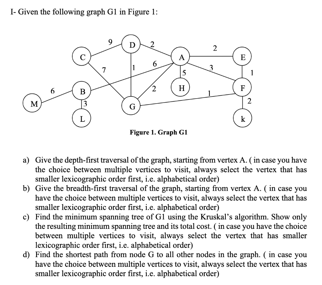 Solved I- Given the following graph G1 in Figure 1: 9 D 2 A | Chegg.com
