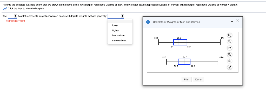 Solved Refer to the boxplots available below that are drawn | Chegg.com