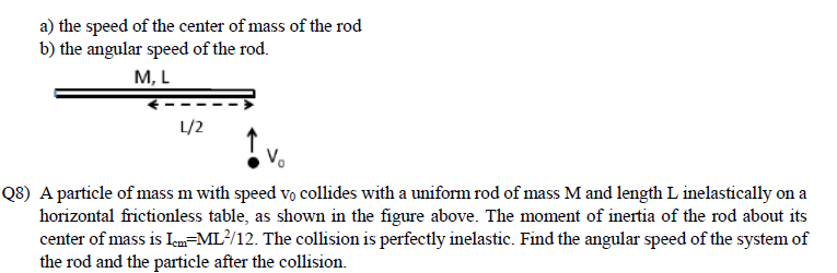 Solved a) the speed of the center of mass of the rod b) the | Chegg.com