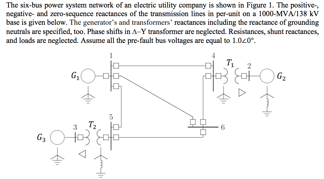 The six-bus power system network of an electric | Chegg.com