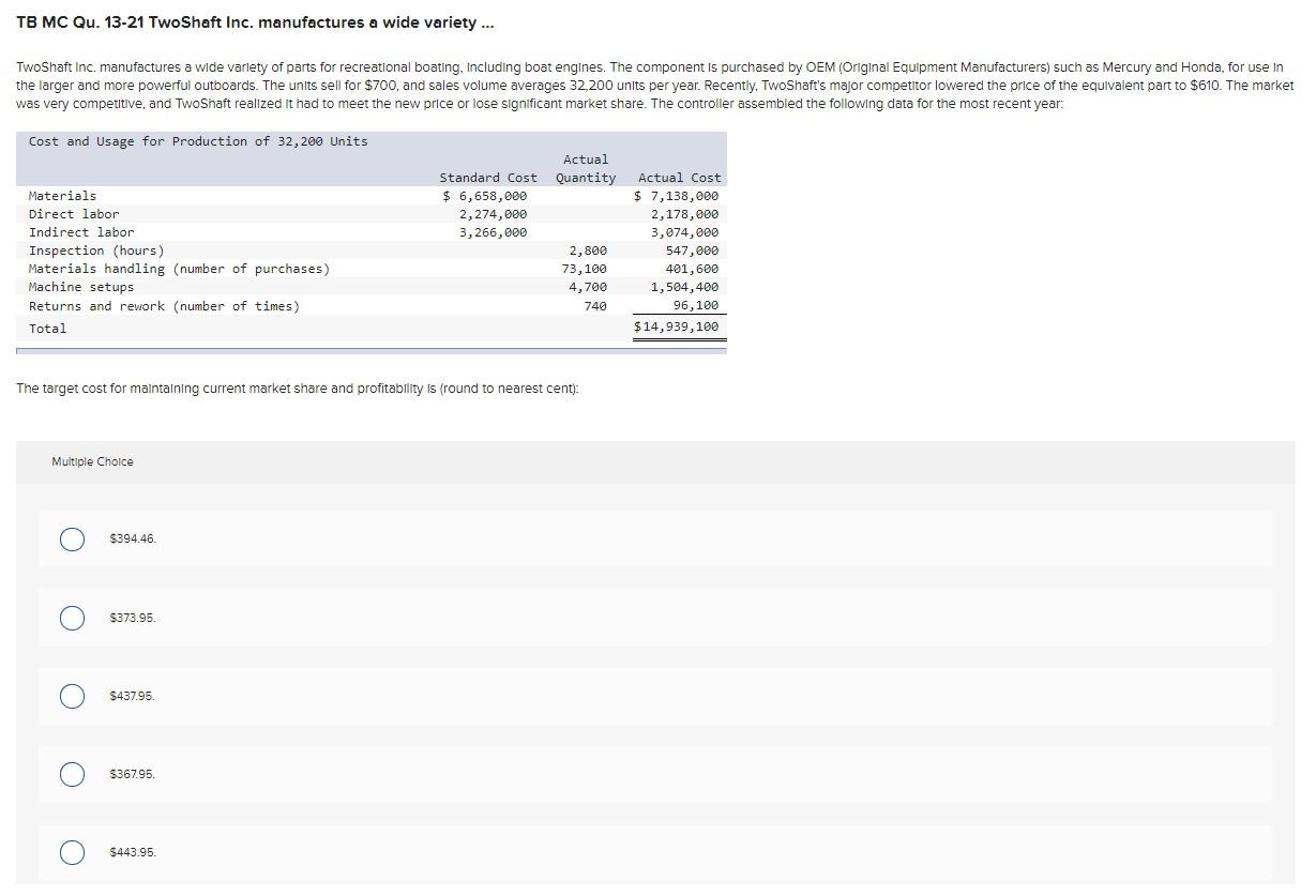 solved-tb-mc-qu-13-21-twoshaft-inc-manufactures-a-wide-chegg