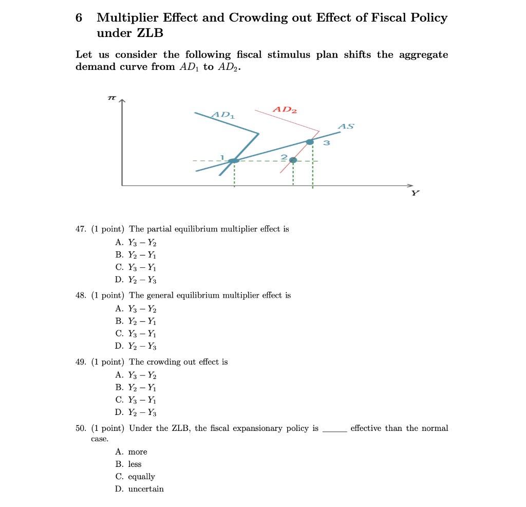 Solved 6 Multiplier Effect and Crowding out Effect of Fiscal | Chegg.com