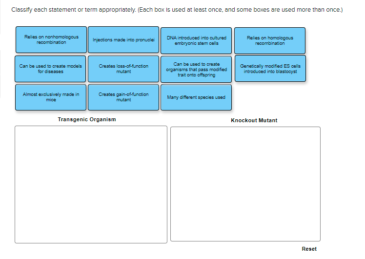 Solved Classify each statement or term appropriately. (Each | Chegg.com