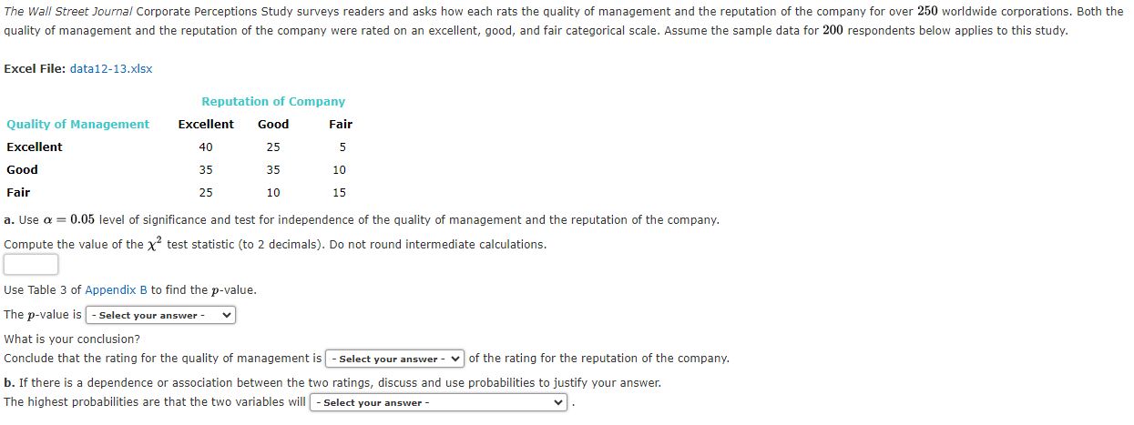 Solved summarized in the following table. Click on the | Chegg.com