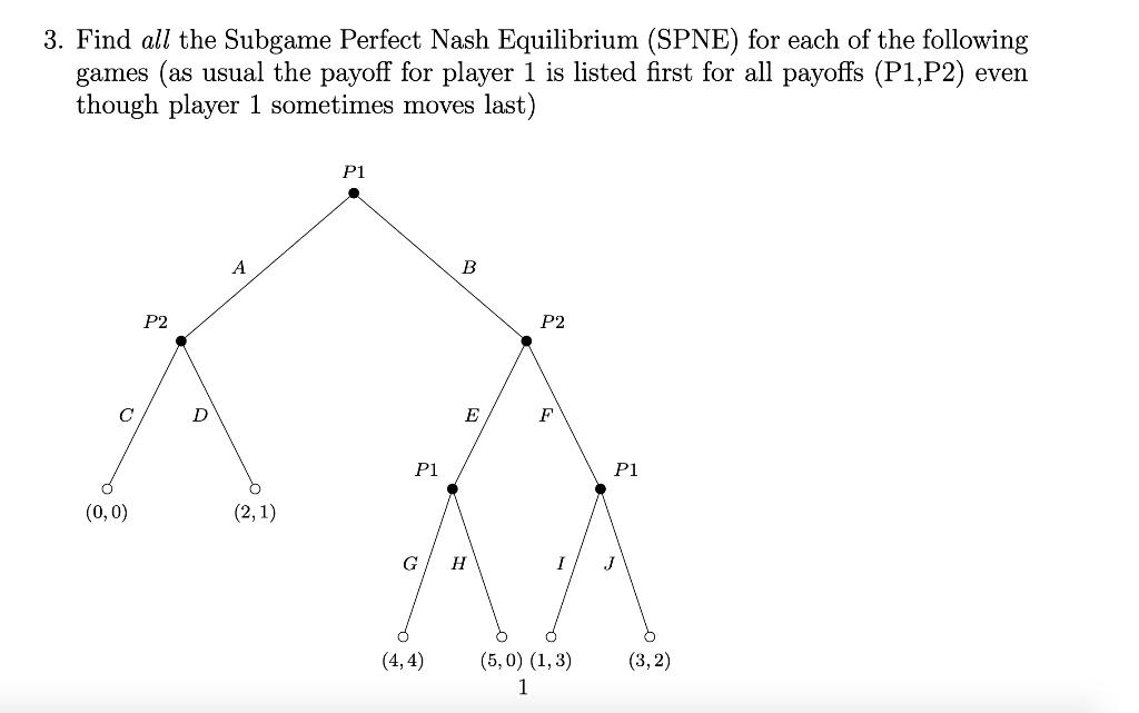 Solved 3. Find all the Subgame Perfect Nash Equilibrium | Chegg.com