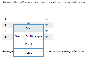 Solved Increasing and Decreasing IntensionTerms can be | Chegg.com