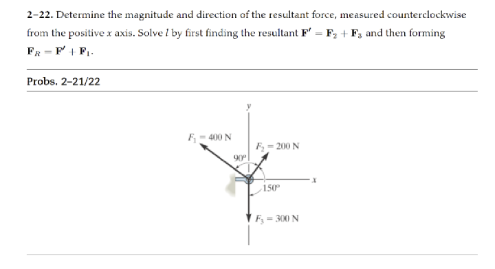 Solved 2-22. Determine the magnitude and direction of the | Chegg.com