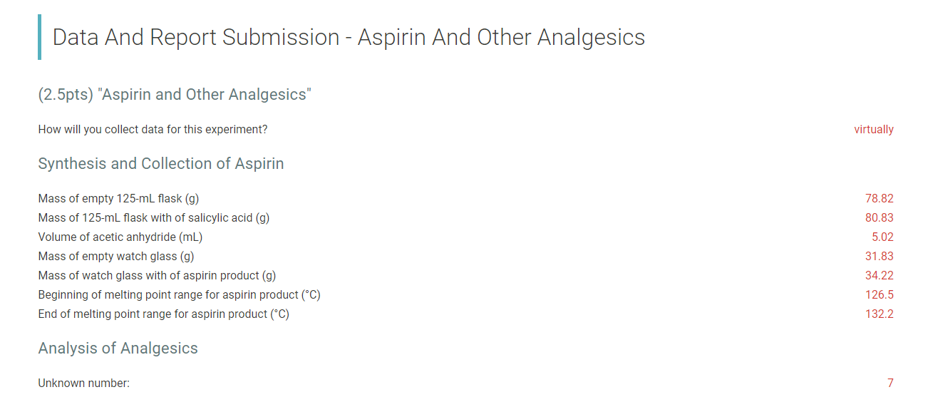 Solved Data And Report Submission - Aspirin And Other | Chegg.com