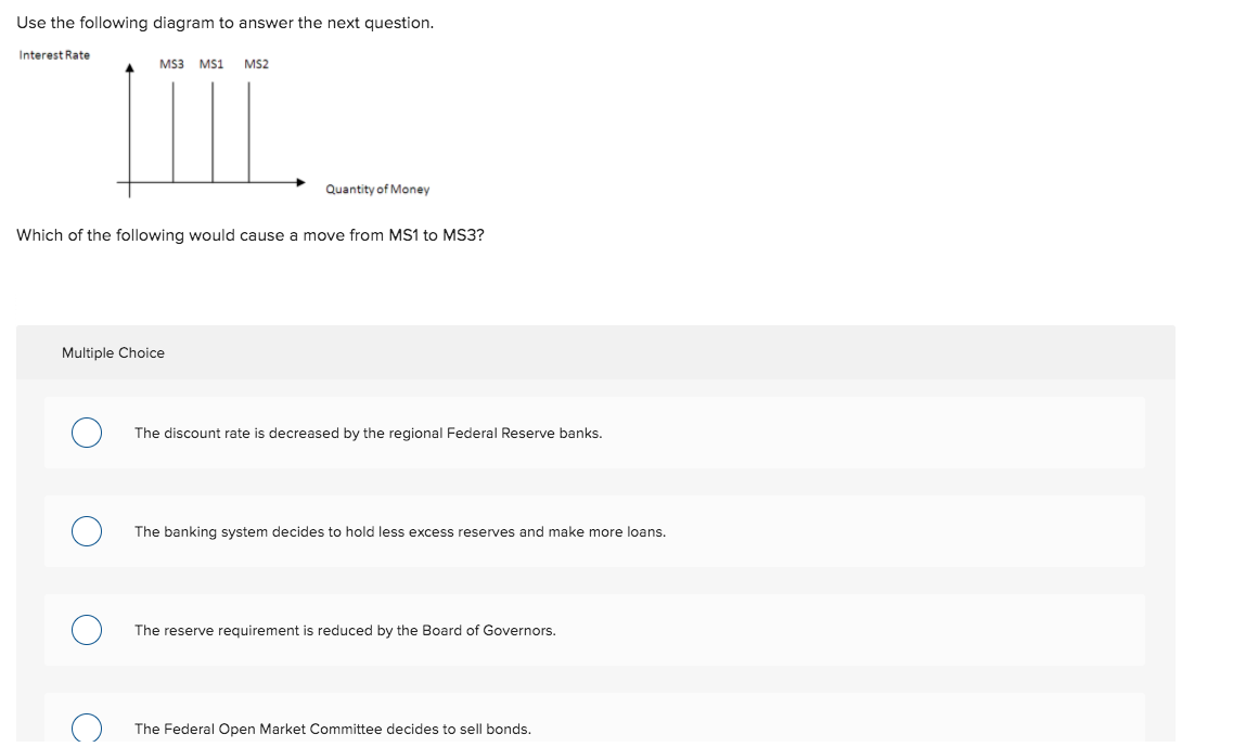 Solved Use the following diagram to answer the next | Chegg.com