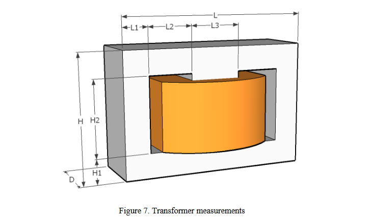 For the core shown in Figure 7 and the dimensions in | Chegg.com