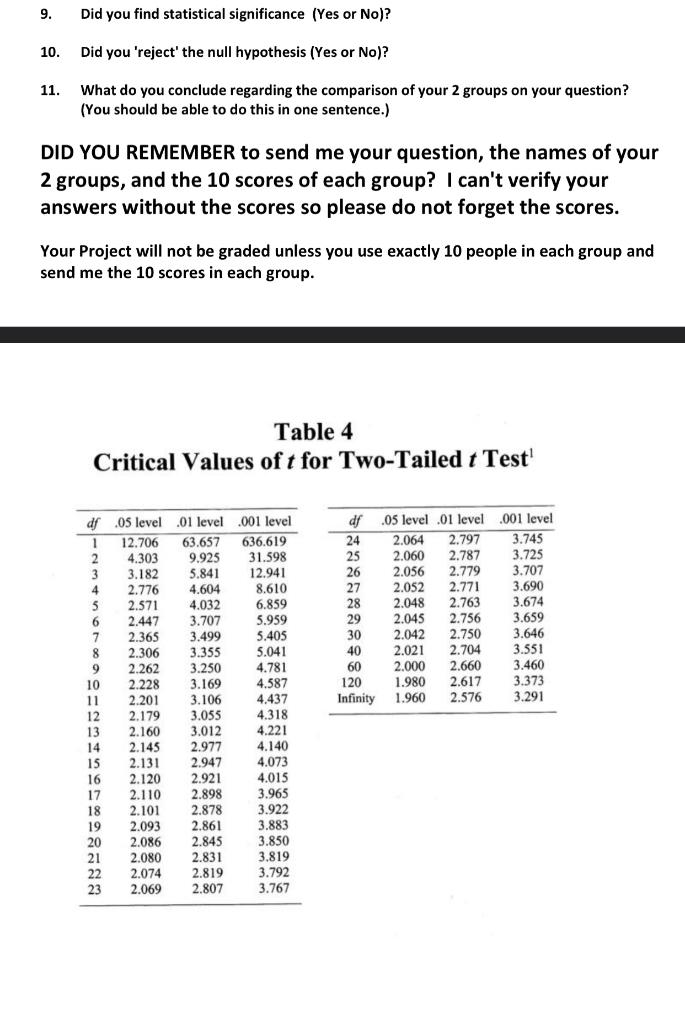 Solved In this Project, I want you to design a project such | Chegg.com