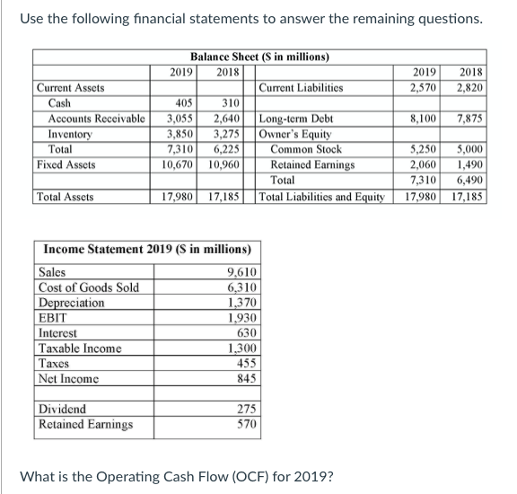 Solved What is the Net Capital Spending (NCS) for 2019? What | Chegg.com