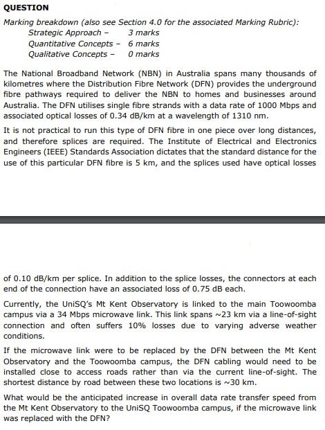 The National Broadband Network (NBN) in Australia | Chegg.com