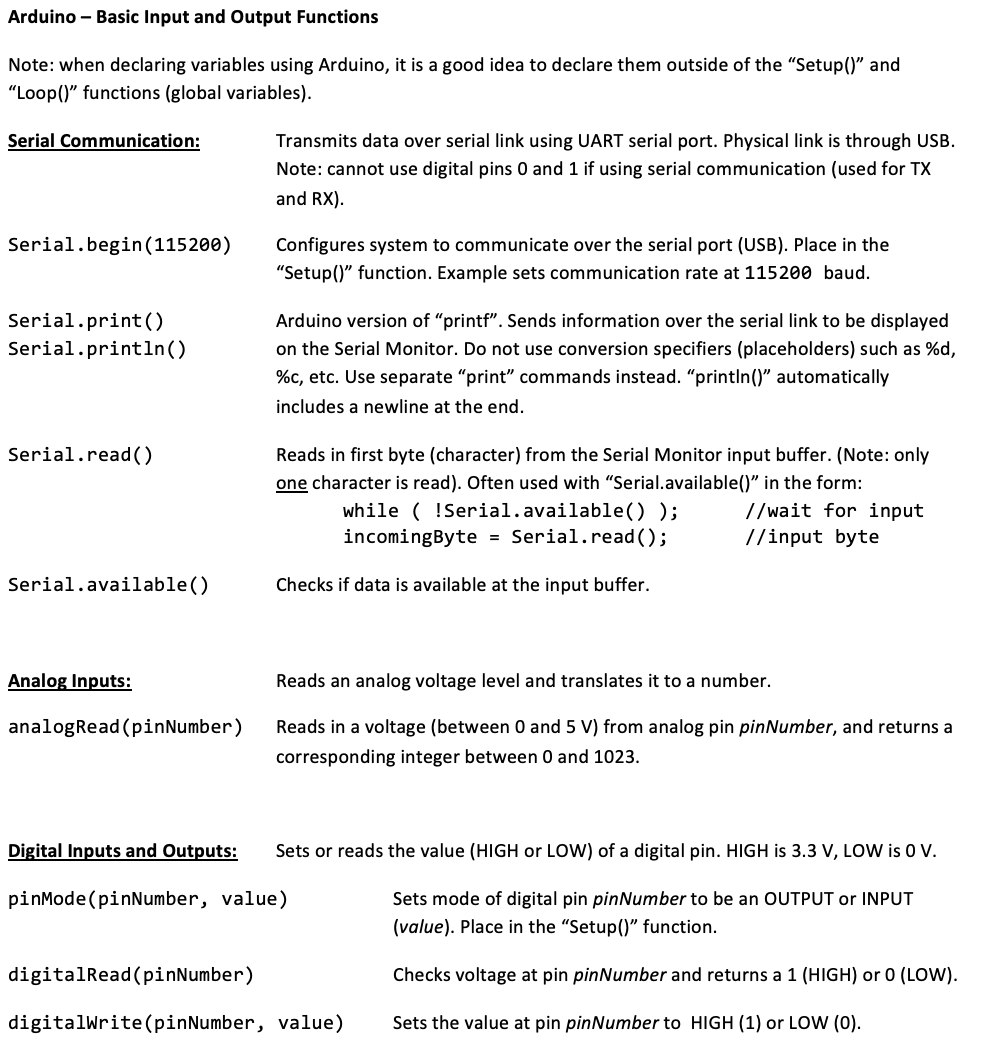 Solved "Please provide me a Picture and link so a can Learn | Chegg.com